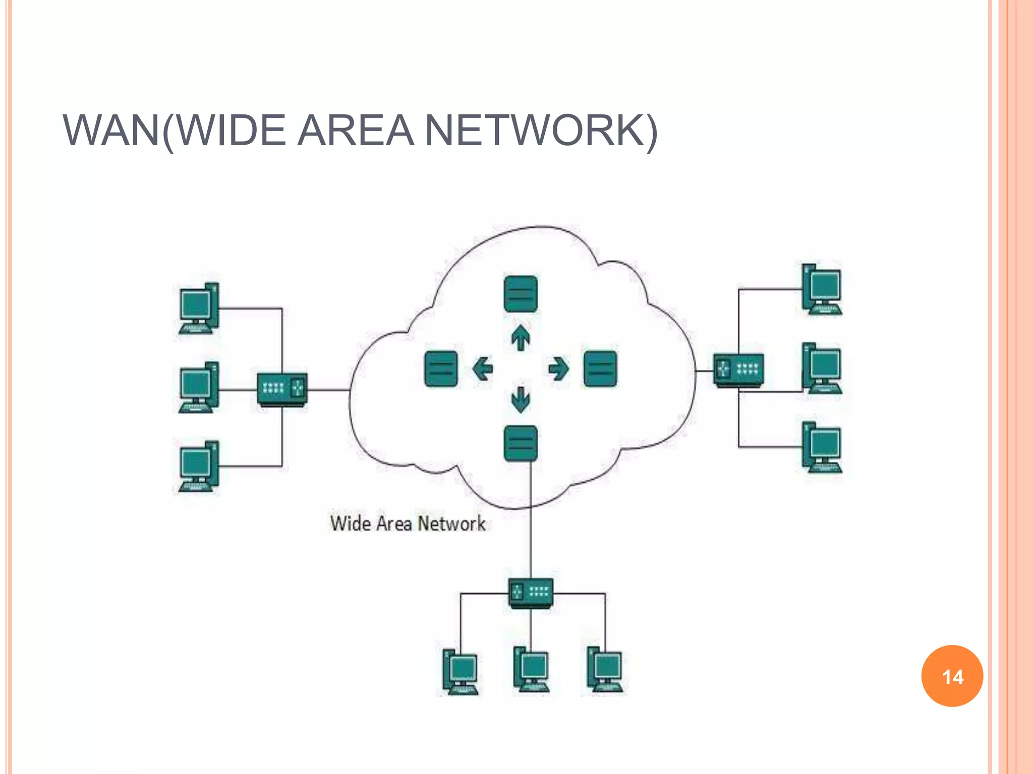 Mobile computing | PPTX