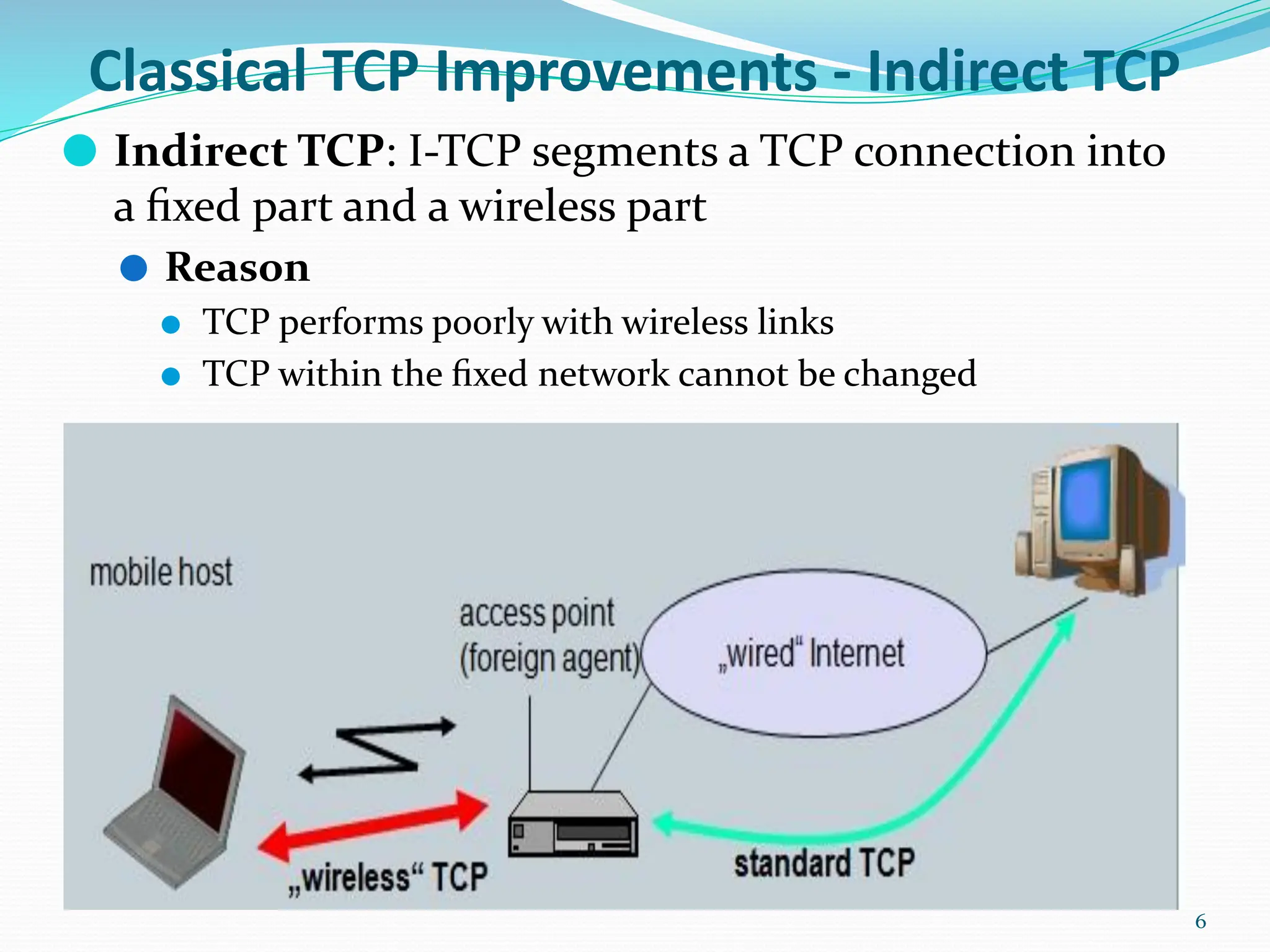 Mobile Computing - Mobile Transport Layer.pptx.pdf | Computer ...