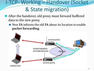 Mobile Computing - Mobile Transport Layer.pptx.pdf | Computer Networking | Computing