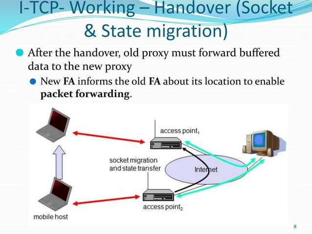 Mobile Computing - Mobile Transport Layer.pptx.pdf