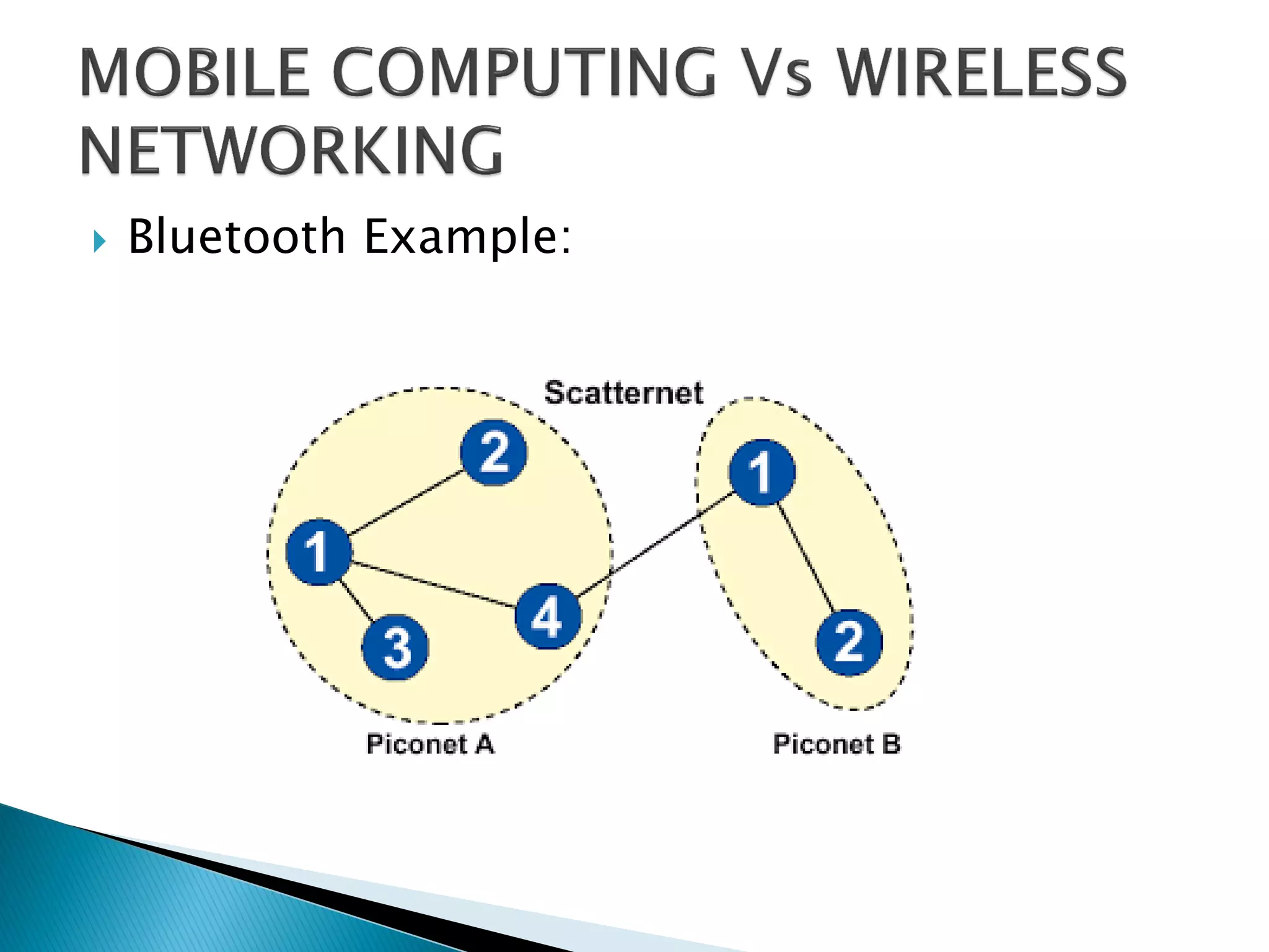 mobile computing - Unit 1 Material.pdf