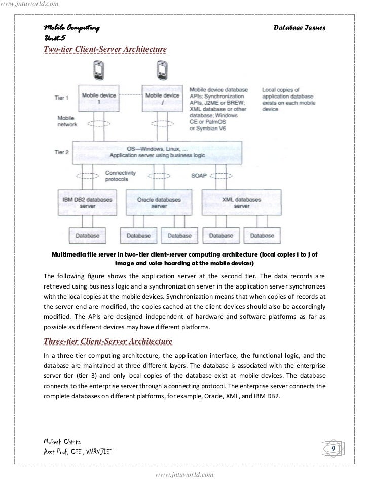 Mobile Computing Unit 5 9529