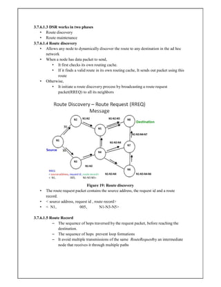 Mobile computing Unit III MANET Notes | PDF | Computer Networking ...