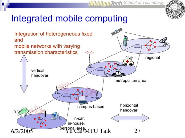 Past, Present and Future of Mobile Computing | PPT