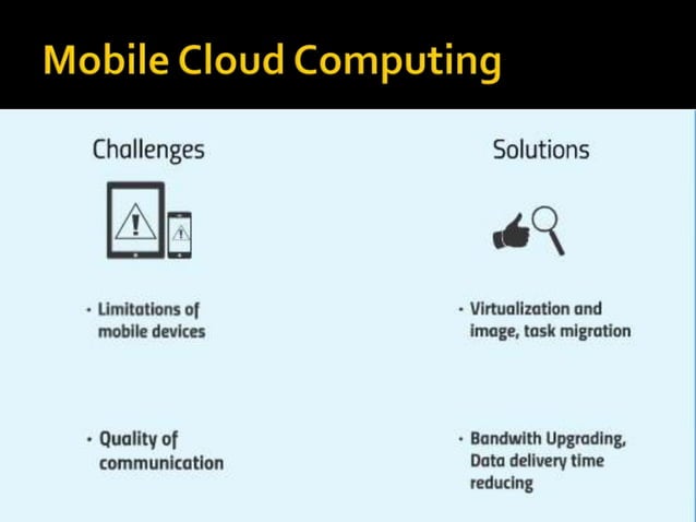 Mobile Computing Pptx Operating Systems Computer Software And Applications