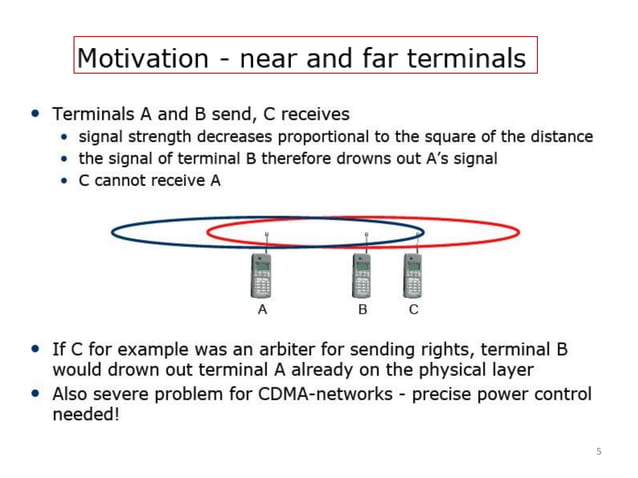 Mobile computing (Wireless) Medium Access Control (MAC) | PPT Mobile computing (Wireless) Medium Access Control (MAC) | PPT