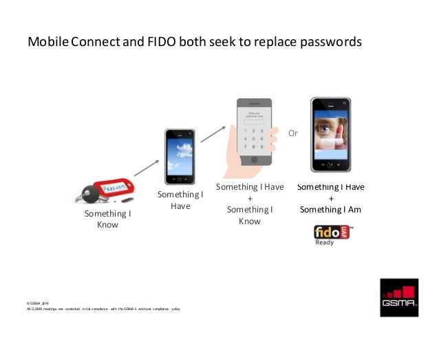 Mobile Connect and the FIDO standards