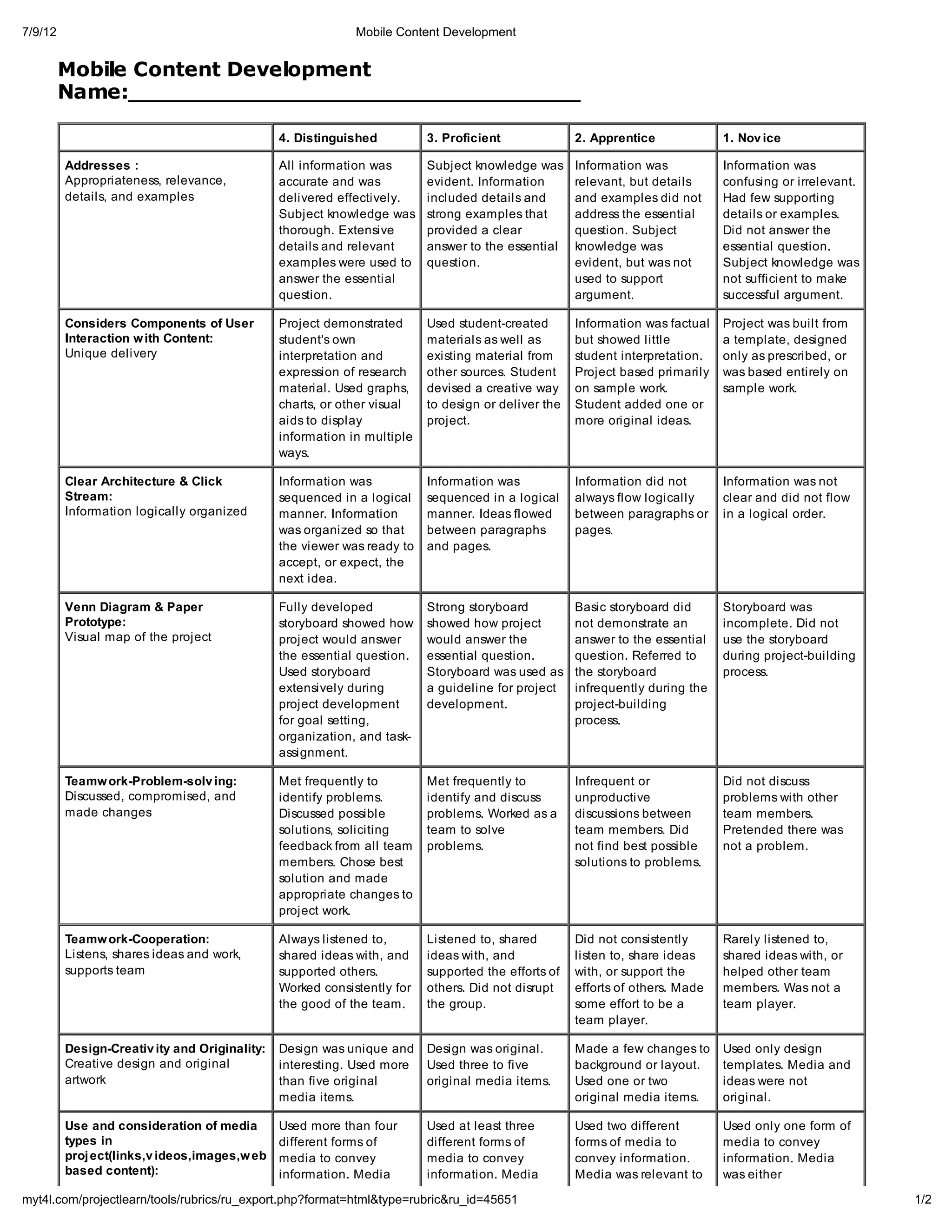 Mobile content development formative rubric project 1 | PDF