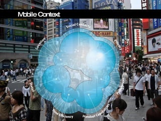 Mobile Context | PPT