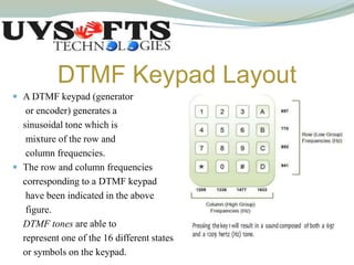 Mobile controlled robot | PPTX