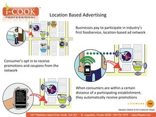 Mobile Coupons And Promotions | PPT