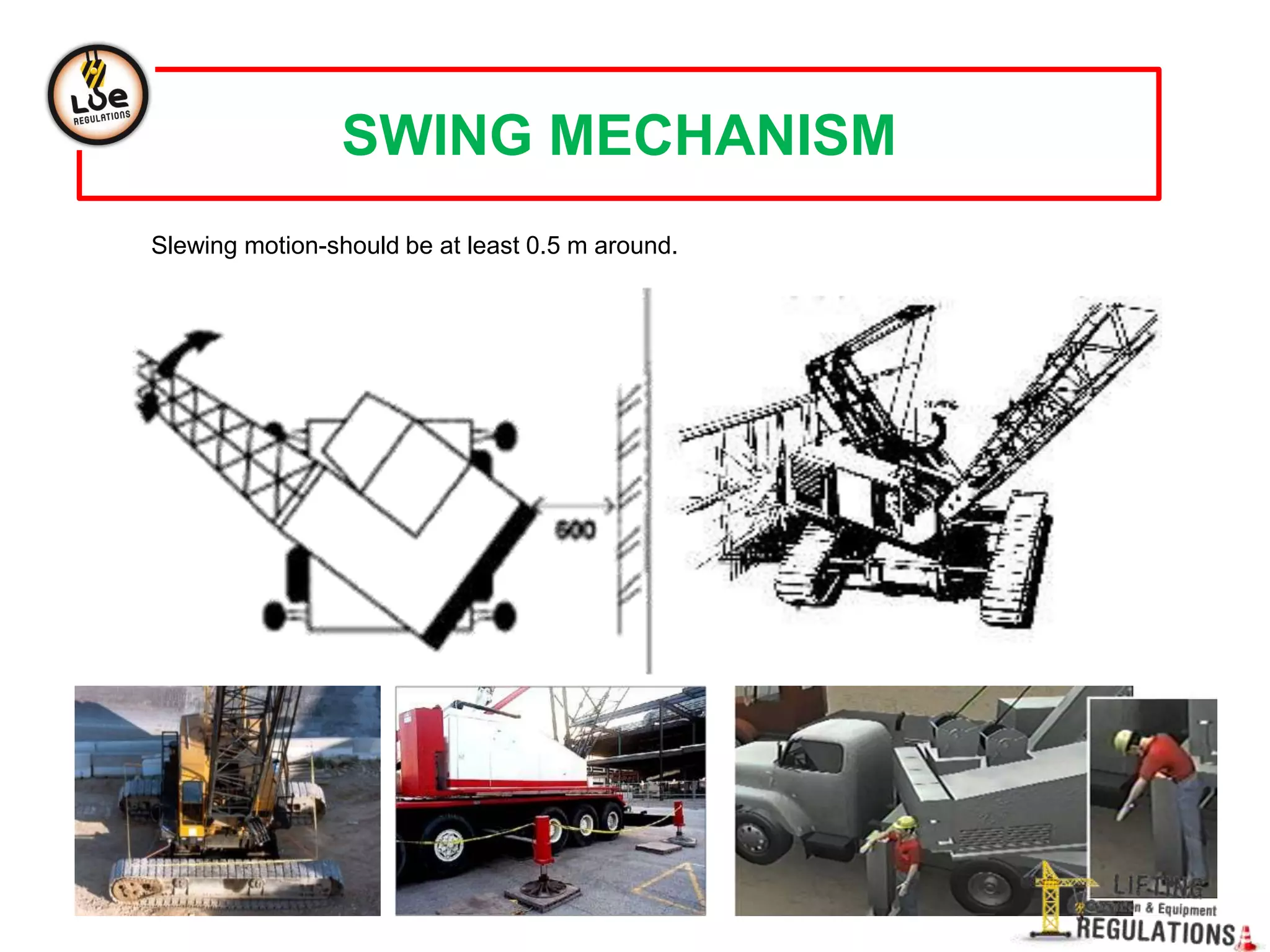 Mobile crane | PPTX