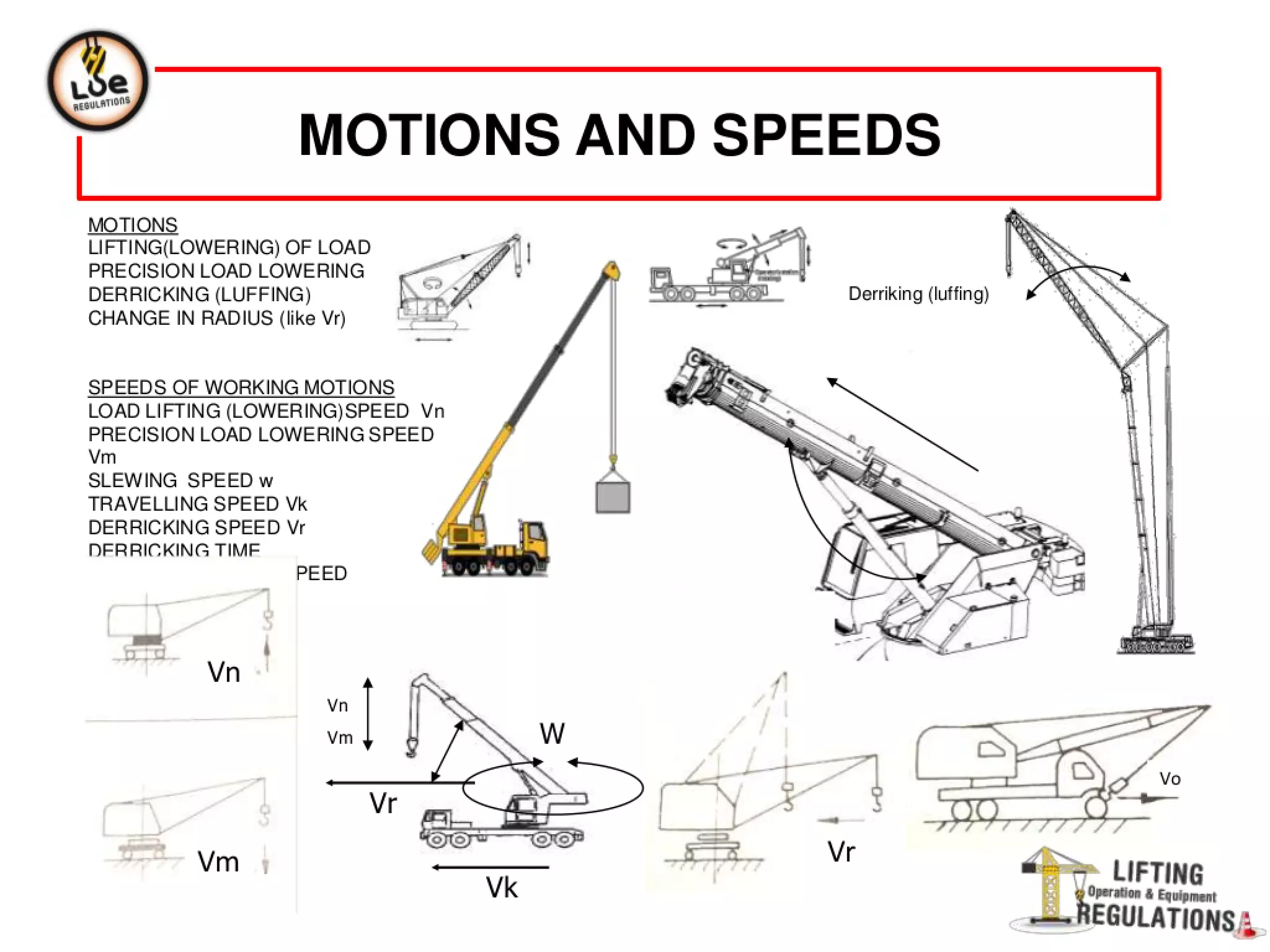 Mobile crane | PDF | Commercial Trucks | Auto Body Styles