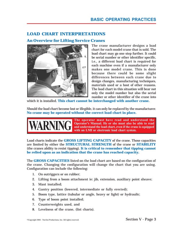 Mobile crane inspector training student manual | PDF