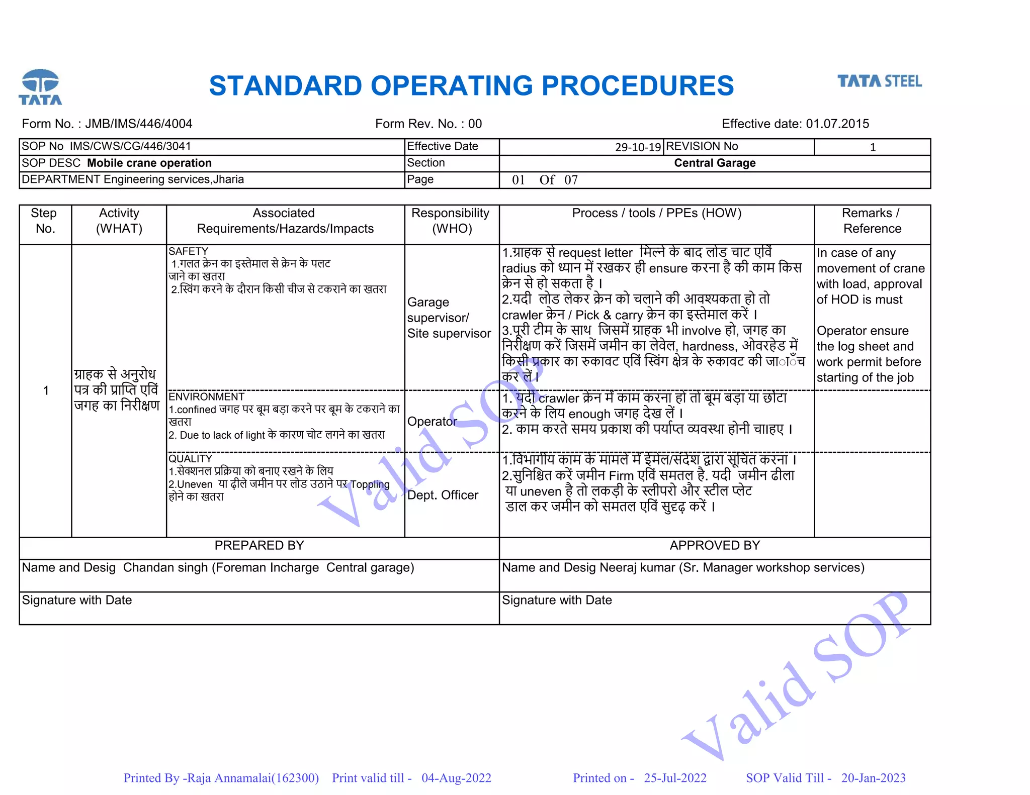 Mobile crane operation-SOP (5).pdf