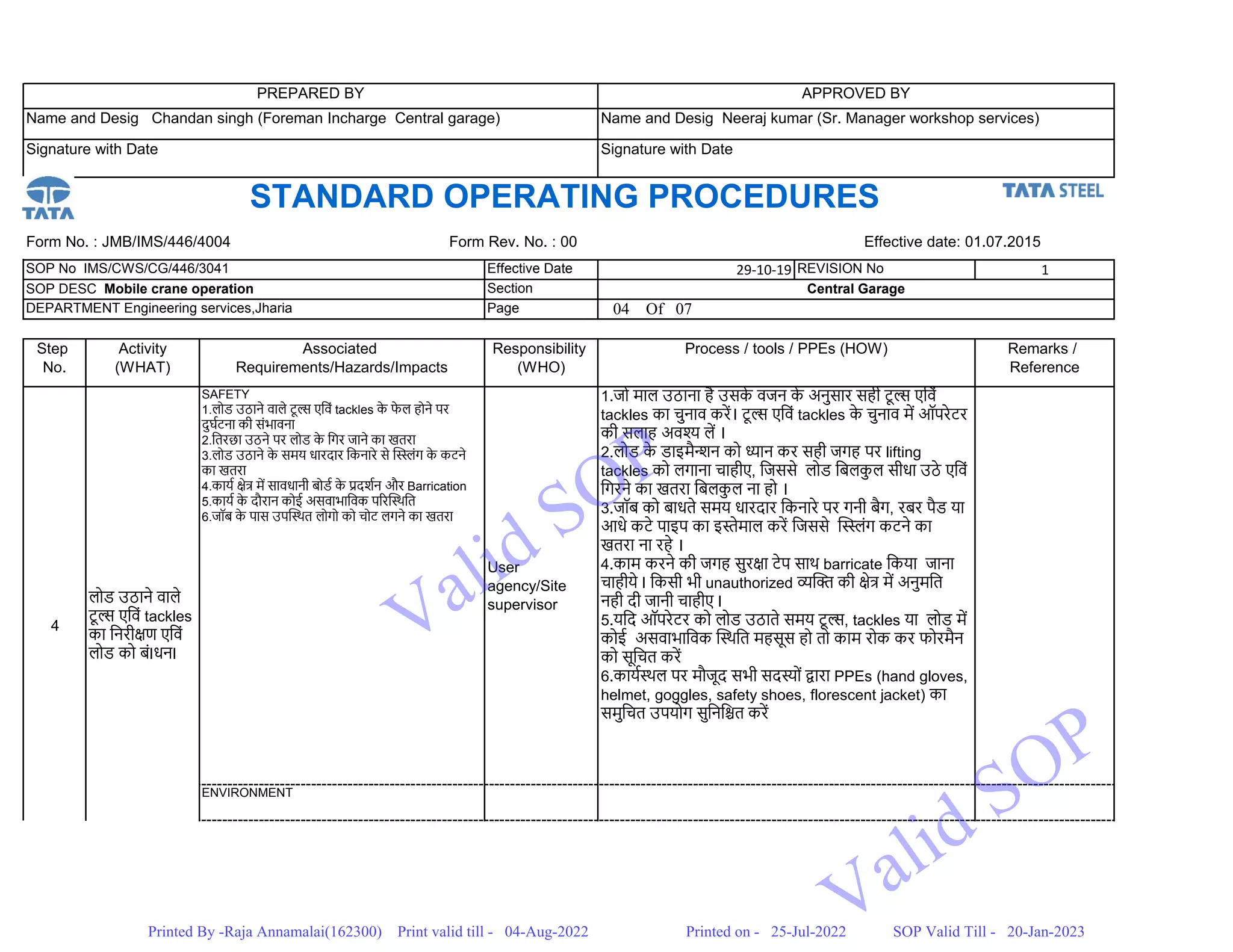 Mobile crane operation-SOP (5).pdf