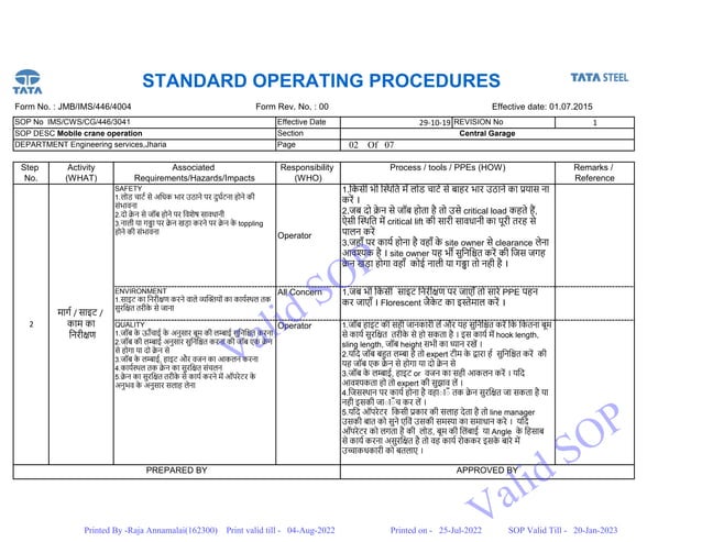 Mobile crane operation-SOP (5).pdf