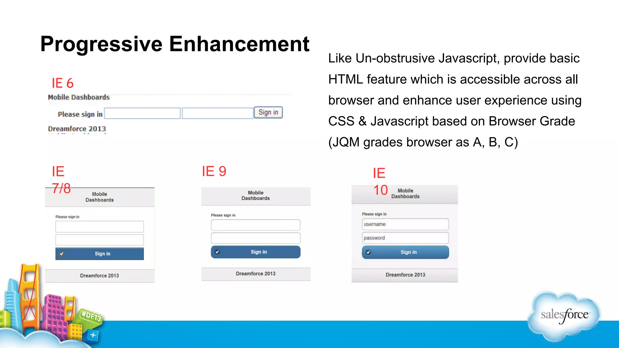 Building Mobile Dashboards With D3 and Google Charts | PDF