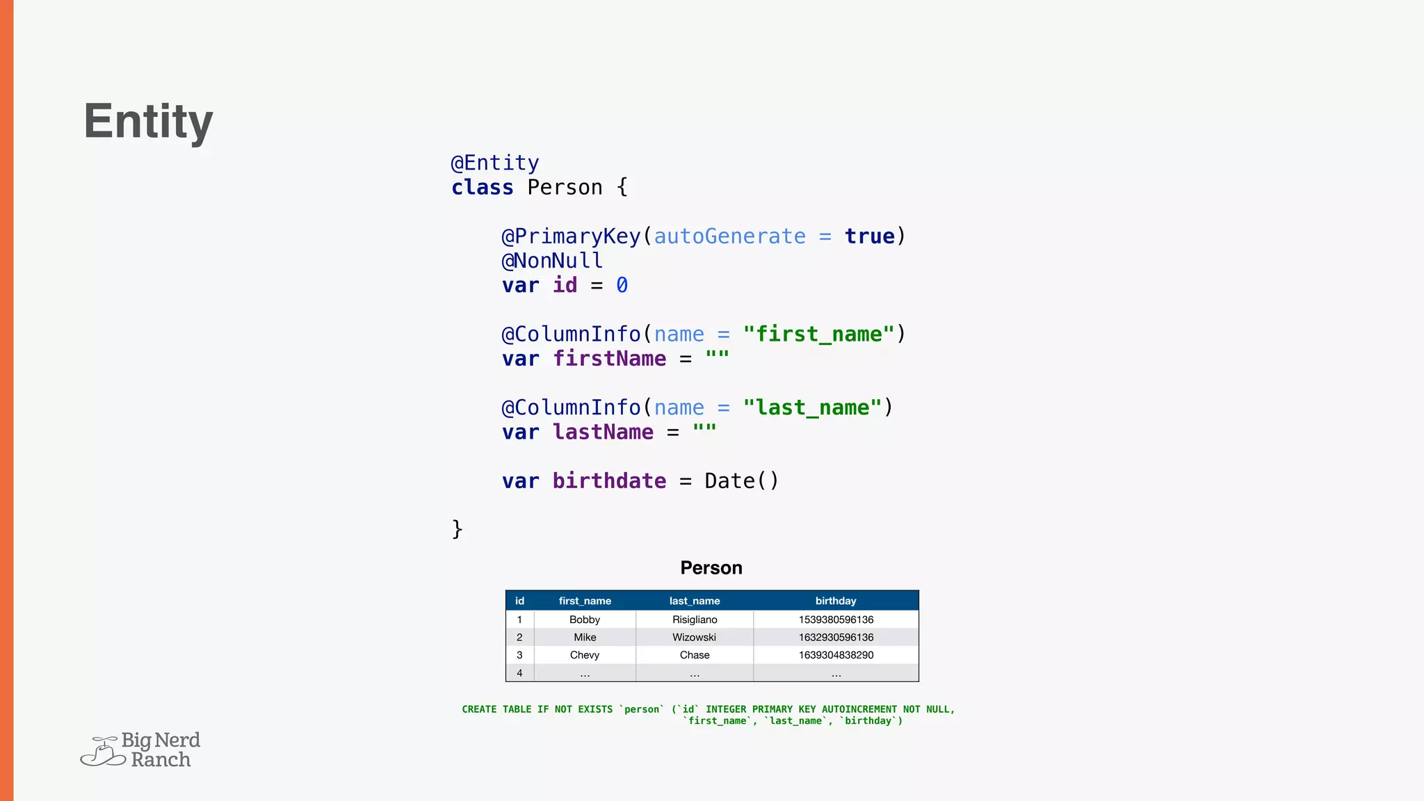 Mobile Database Persistence | PDF | Databases | Computer Software and Applications