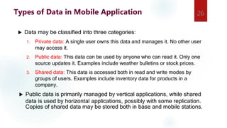 Mobile databases | PPTX