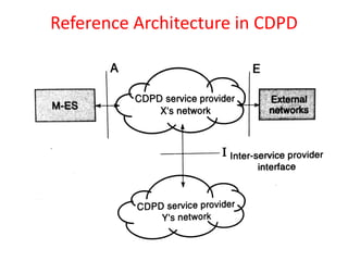 Mobile Data Networks | PDF
