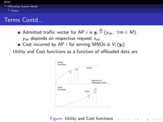 Mobile data offloading | PPT