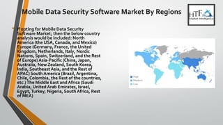 Mobile Data Security Software Market.pdf