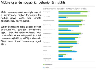 Mobileday 2016 - User behavior & Insight; How to surf the wave? - Phan ...