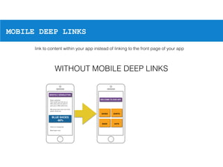 Mobile Deep Linking - Definition, Benefits and Implementation | PPT