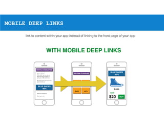 Mobile Deep Linking - Definition, Benefits and Implementation | PPT