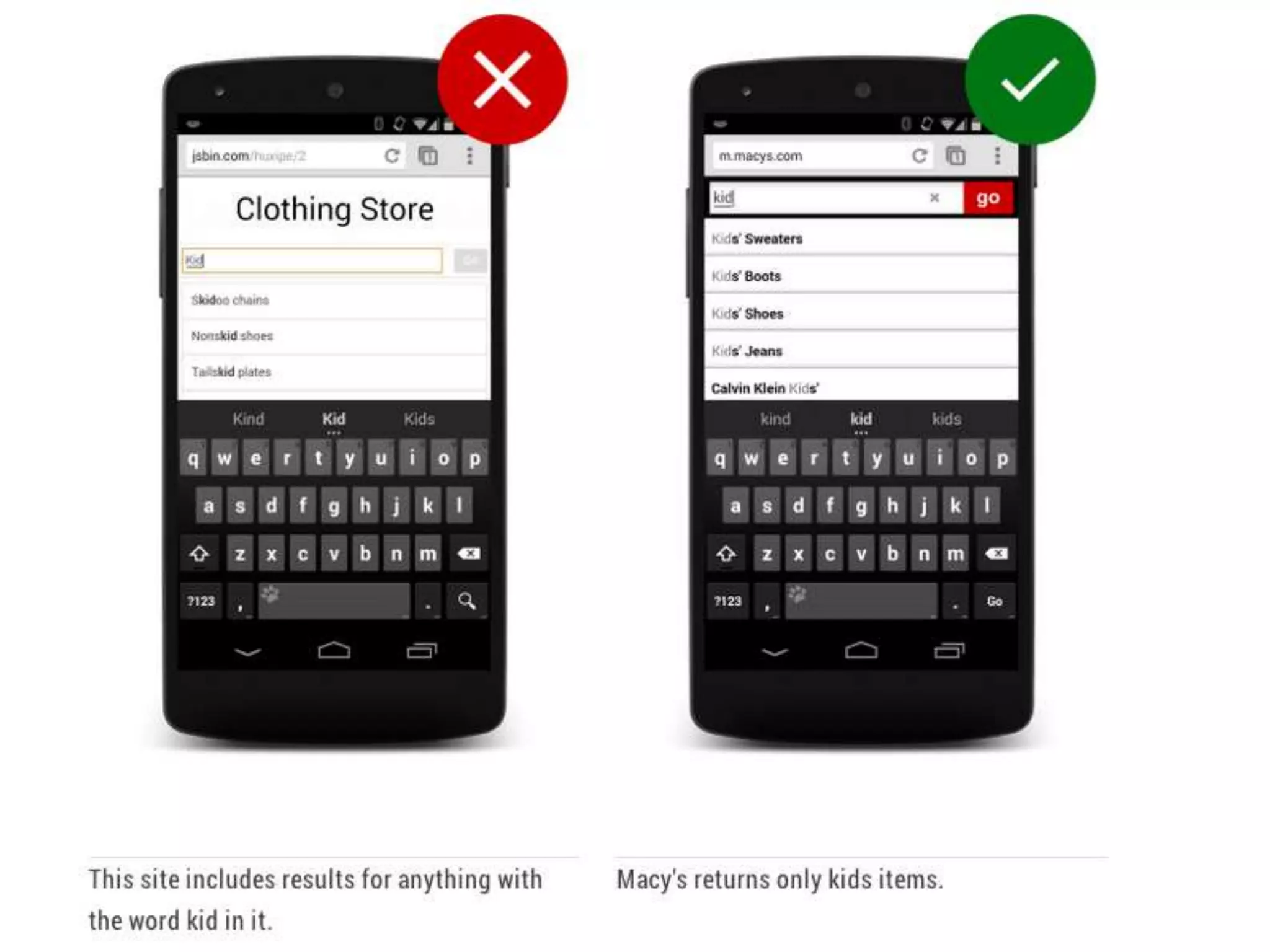 Mobile design examples | PPT
