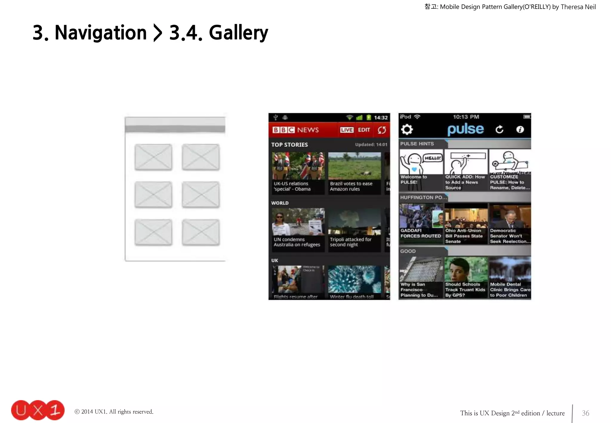 Mobile design pattern | PPT