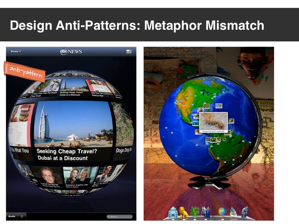 design-anti-patterns-chart-junk