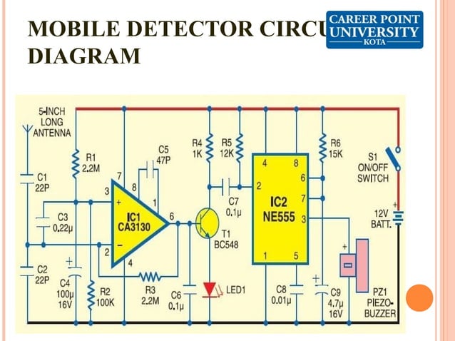 Smart Autonomous Mobile detector Robot | PPT