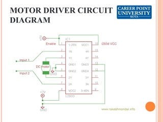 Smart Autonomous Mobile detector Robot | PPT