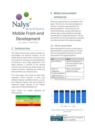 Mobile development | PDF | Web Development | Internet