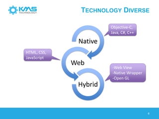Mobile Development Career | PDF