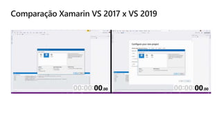 Mobile Development Simplified with Xamarin | PPTX