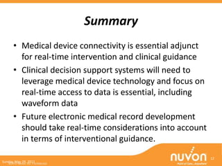 Mobile Device Connectivity | PPSX