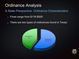 Wireless Device Driving Ordinance | PPT