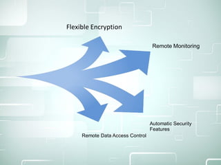Mobile Device Management & Data Protection | PDF