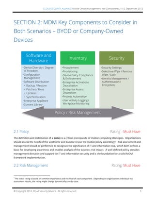 Mobile device management key components | PDF