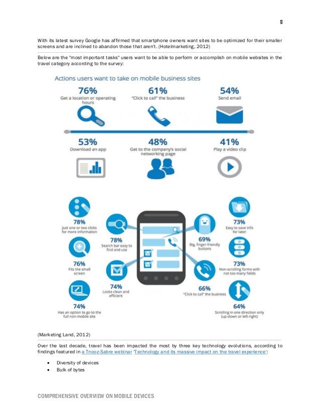 Mobile Device: Trend, Growth and Future Prospect