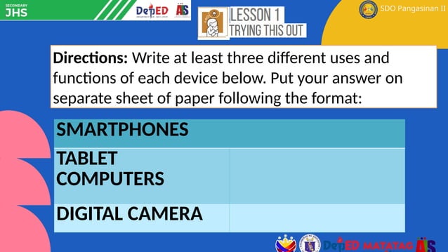 MOBILE DEVICES POWER POINT PRESENTATION LEARNING STRAND 6 | PPTX