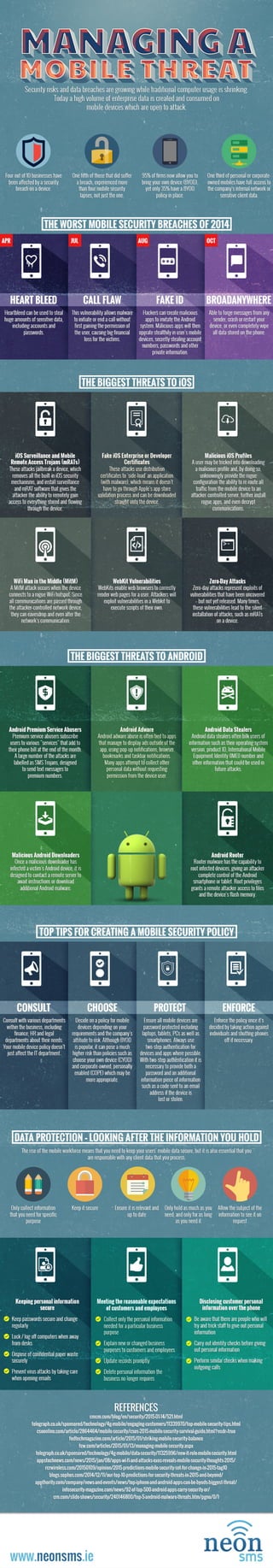 Mobile Device Security Infographic | PDF