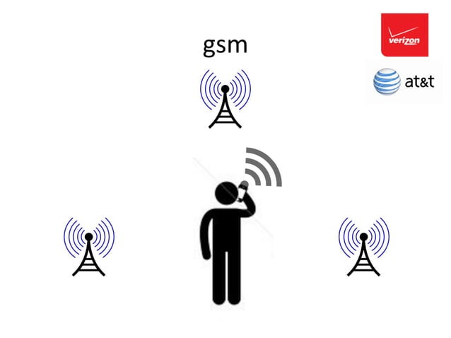 Mobile Device Tracking Seminar | PDF | Smartphones | Consumer Electronics