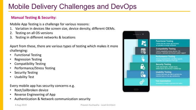 Mobile Devops Transformation Ppt 3692