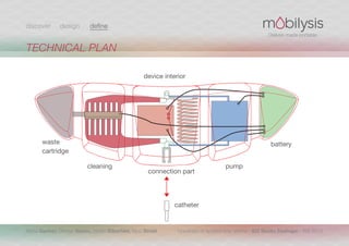 Mobilysis - dialysis made portable. (Mobile dialysis design concept) | PDF