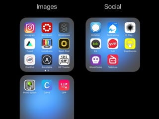 Smart devices and content creation | PDF