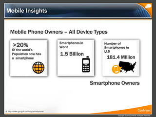 Mobile Disruption & the Power of Multimedia Feedback - Confirmit | PPT